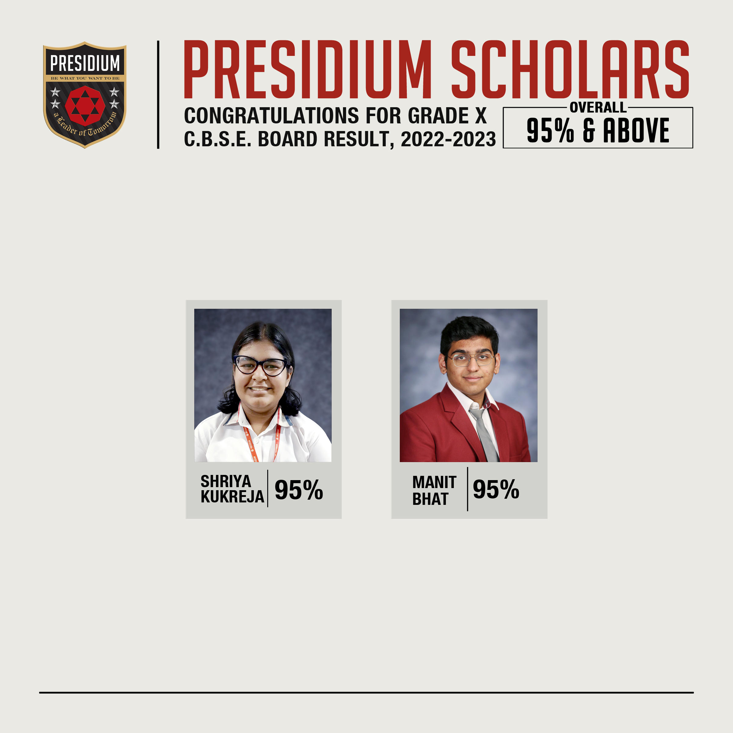 Board Result Summary - Presidium